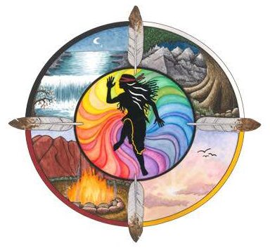 Ritual Events - Shamanic Trance Dance